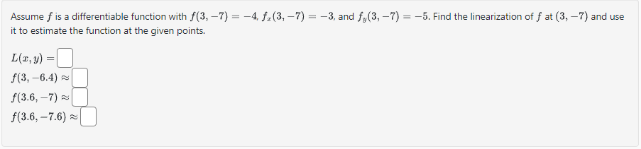Solved Assume f is a differentiable function with | Chegg.com