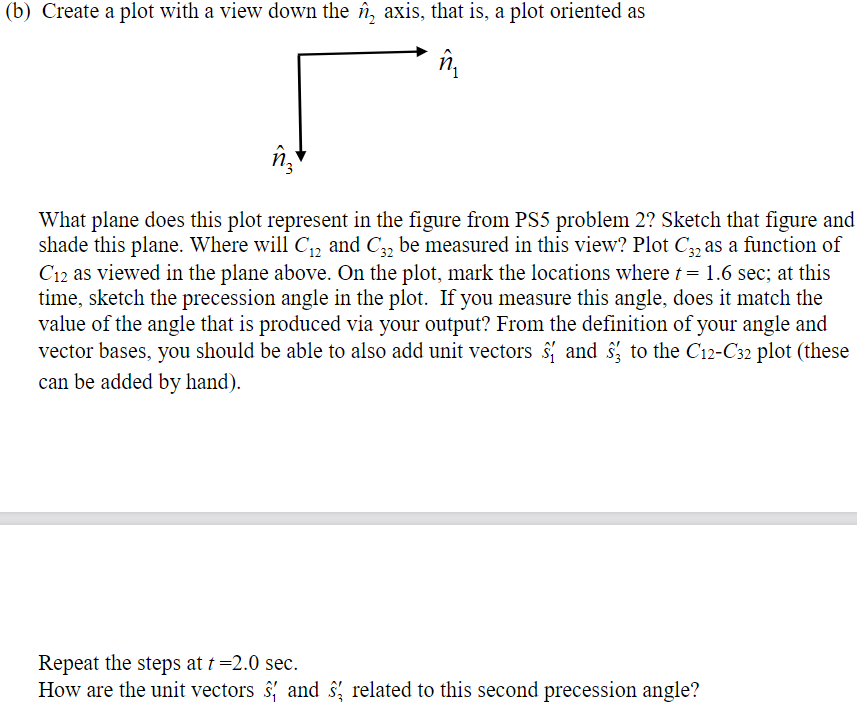 Solved Problem 1: Recall the simulation in PS5. An | Chegg.com