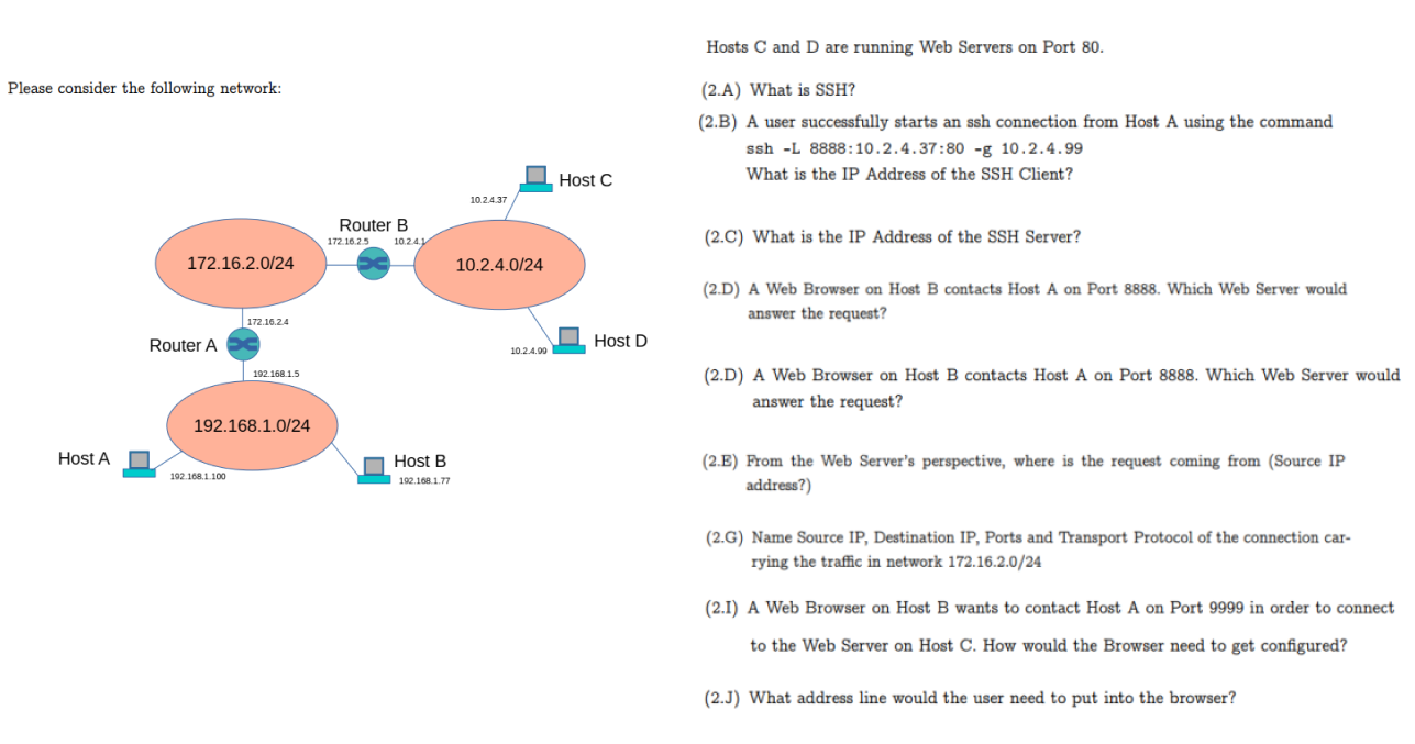 Solved Hosts C and D are running Web Servers on Port 80 . | Chegg.com