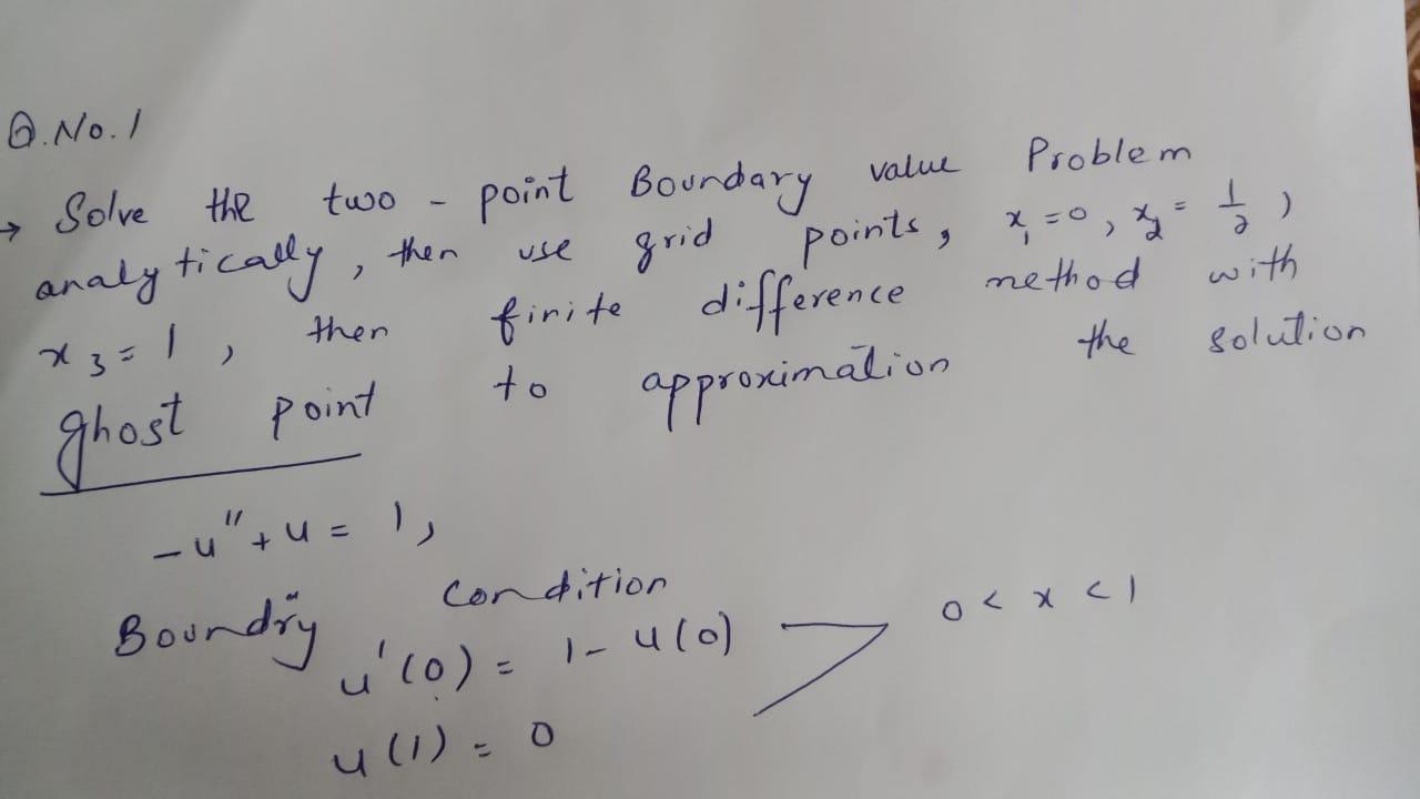 Q No I → Solve The Two Point Boundary Value Problem