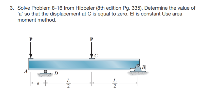 Solved 3. Solve Problem 8-16 from Hibbeler (8th edition Pg. | Chegg.com