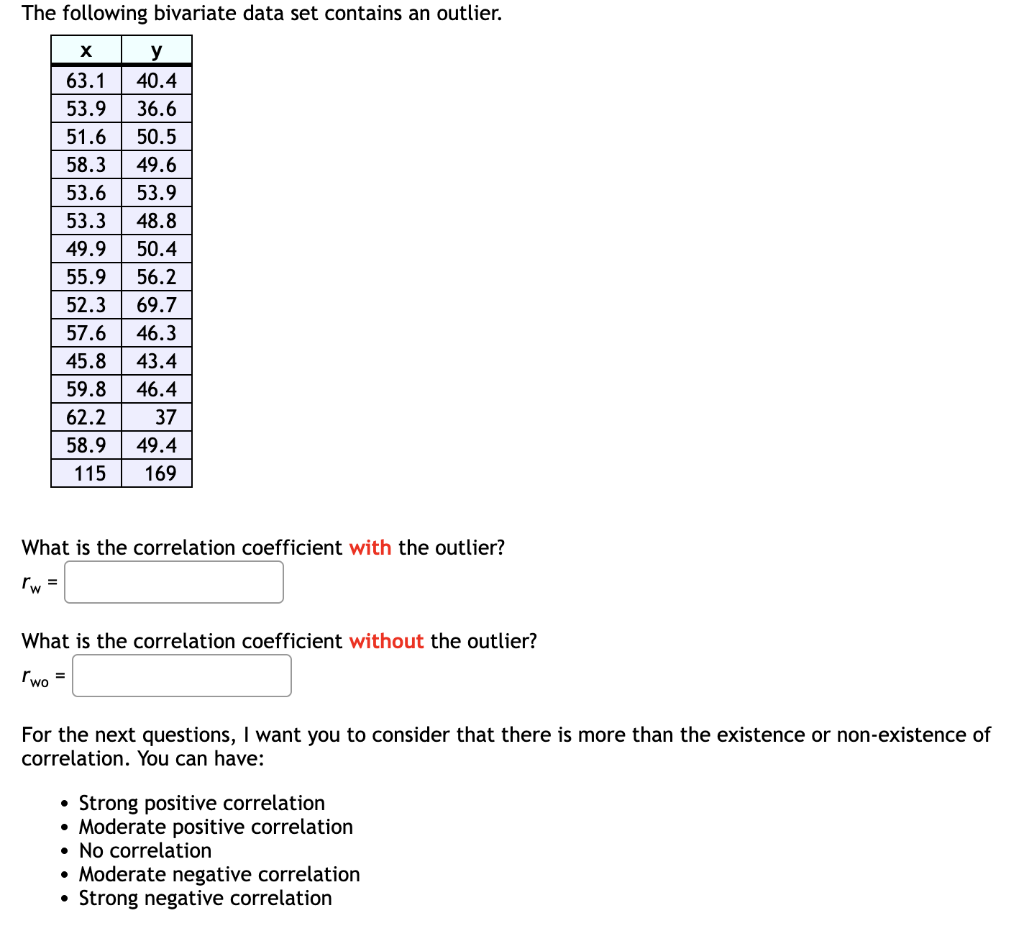 Solved The following bivariate data set contains an outlier. | Chegg.com