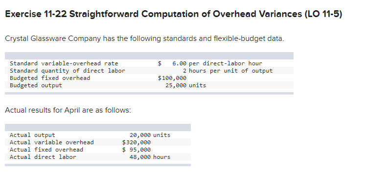 Solved Exercise 11-22 Straightforward Computation of | Chegg.com