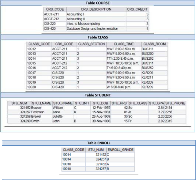 Solved Need help with section #2 towards the bottom. (REM | Chegg.com