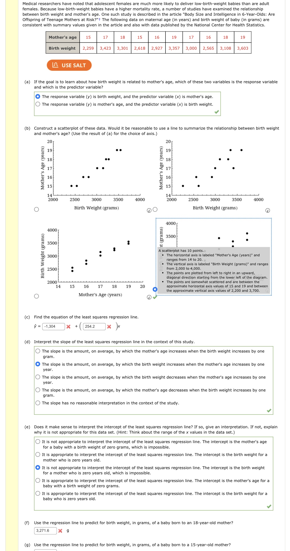 Solved Medical researchers have noted that adolescent | Chegg.com