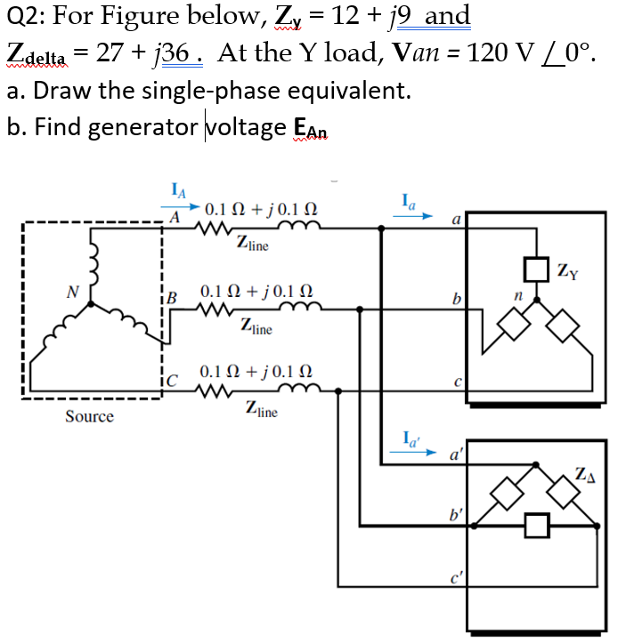 Solved Q2: For Figure below, | Chegg.com