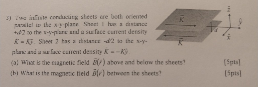 Solved 3) Two infinite conducting sheets are both oriented | Chegg.com