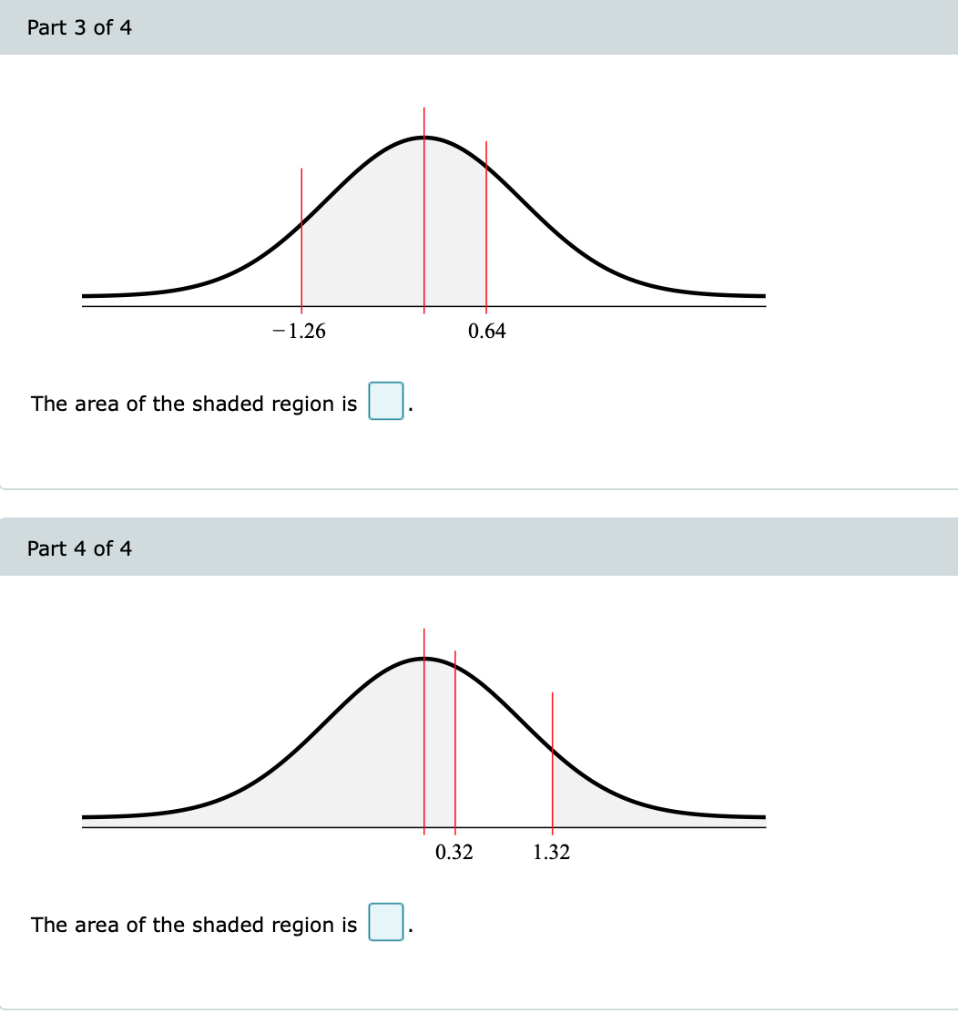 Solved Find each of the shaded areas under the standard | Chegg.com