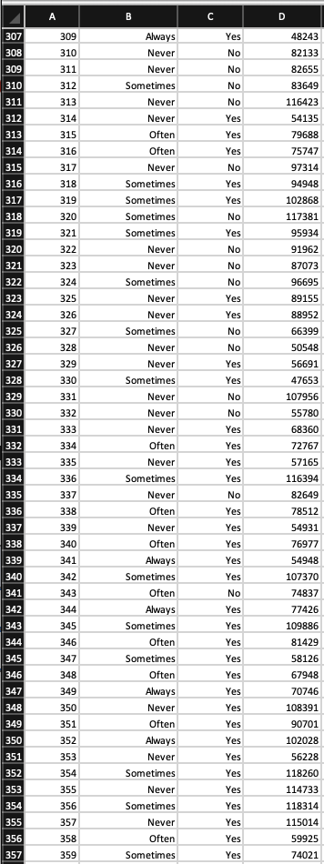 A survey of 417 individuals asks questions about how | Chegg.com