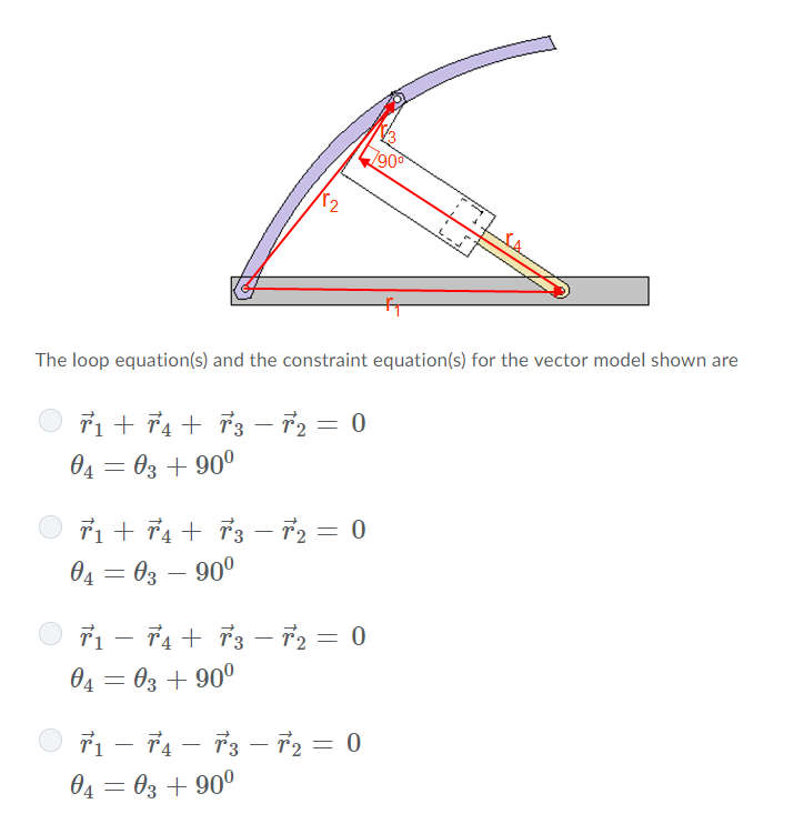 Solved The Loop Equation S And The Constraint Equation S