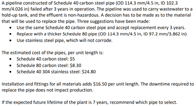 Solved A pipeline constructed of Schedule 40 carbon steel | Chegg.com