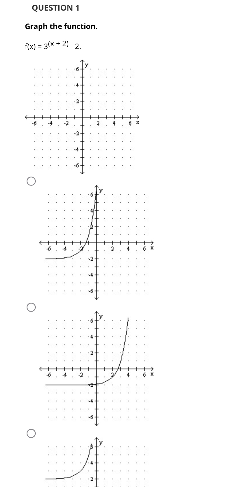 Solved Graph the function. \\[ f(x)=3^{(x+2)}-2 \\] | Chegg.com