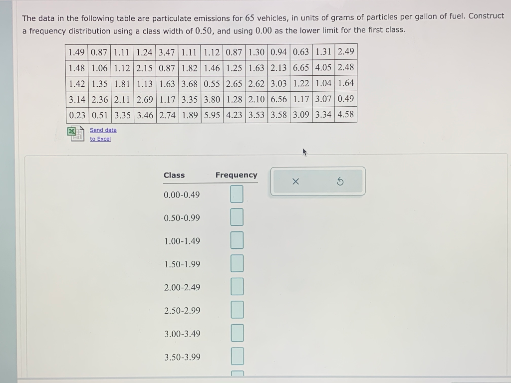 Solved The data in the following table are particulate | Chegg.com