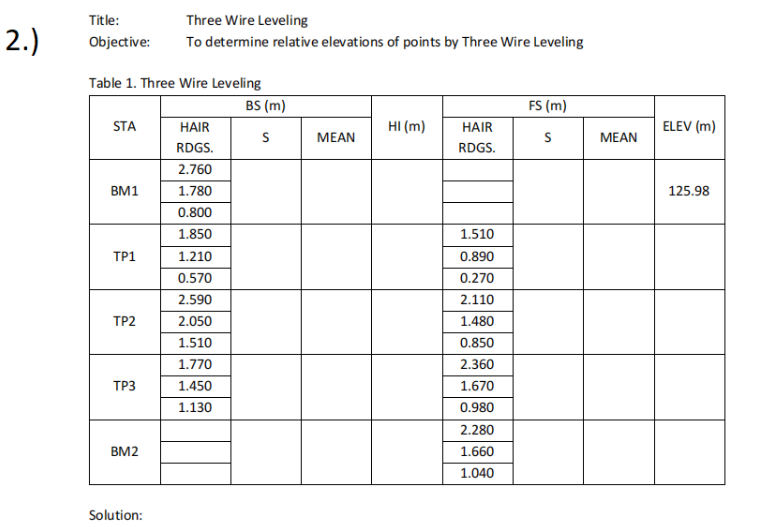 Solved 2.) Title: Objective: Three Wire Leveling To | Chegg.com