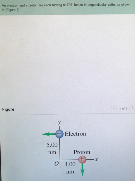 Solved An electron and a proton are each moving at 725 km/s | Chegg.com