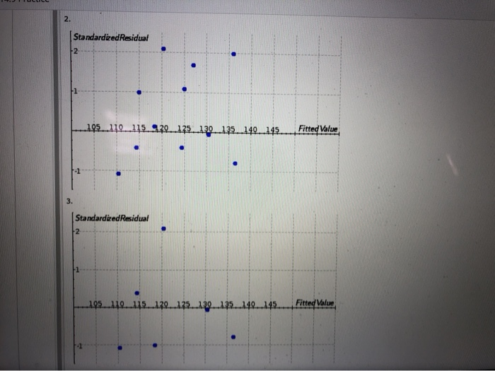 Solved eBook Video Consider the following data for two | Chegg.com