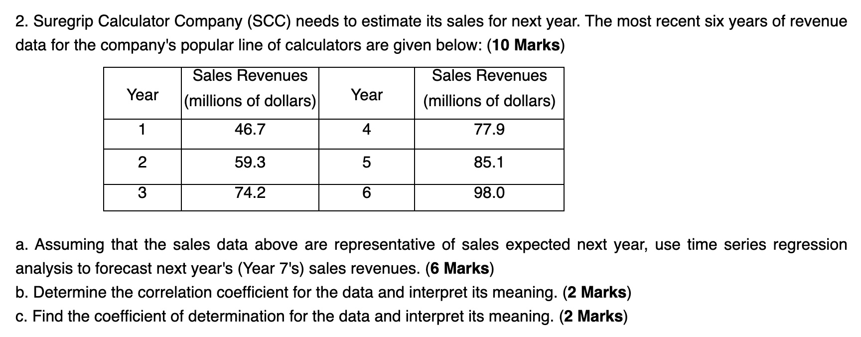Solved ( 2. ﻿Suregrip Calculator Company (SCC) ﻿needs to | Chegg.com