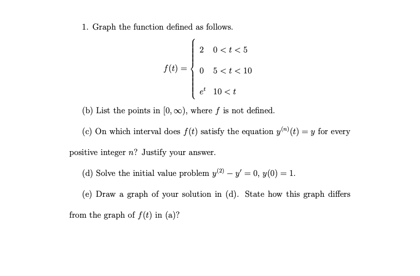Solved 1. Graph the function defined as follows. | Chegg.com
