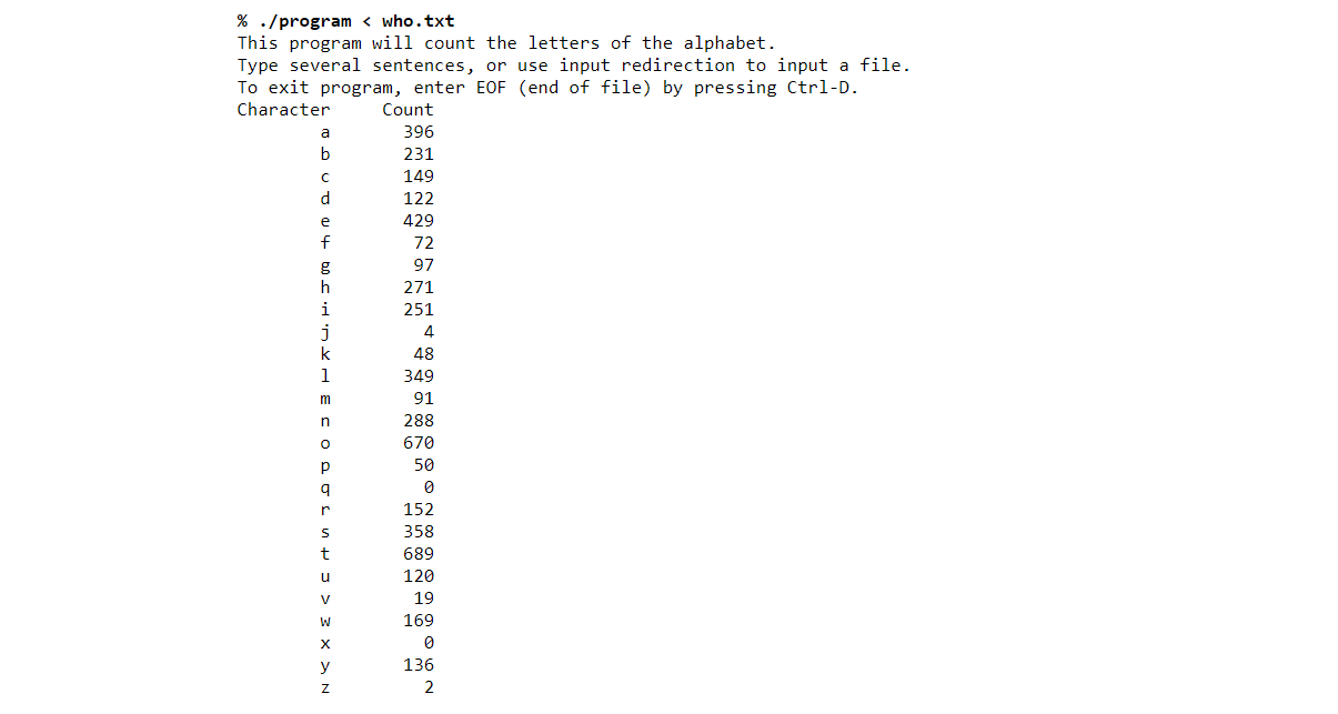 Solved - Objective - Create a program that will count how | Chegg.com