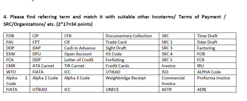 Solved a. ………………………………………. is an important document used as | Chegg.com