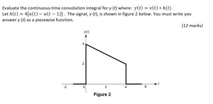 Solved Evaluate the continuous-time convolution integral for | Chegg.com