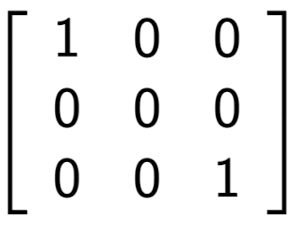 Solved \\( \\left[\\begin{array}{lll}1 & 0 & 0 \\\\ 0 & 0 & | Chegg.com