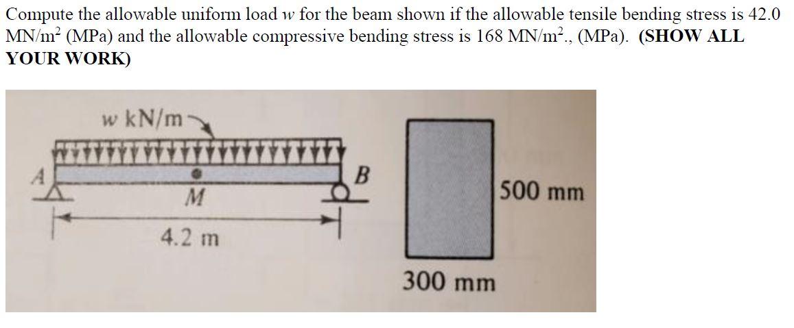 Solved Compute the allowable uniform load w for the beam | Chegg.com
