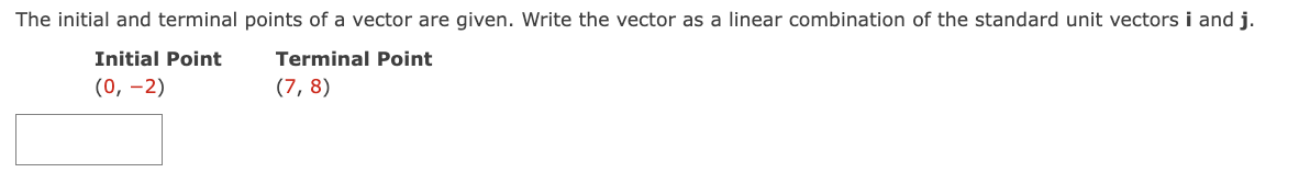 Solved The initial and terminal points of a vector are | Chegg.com