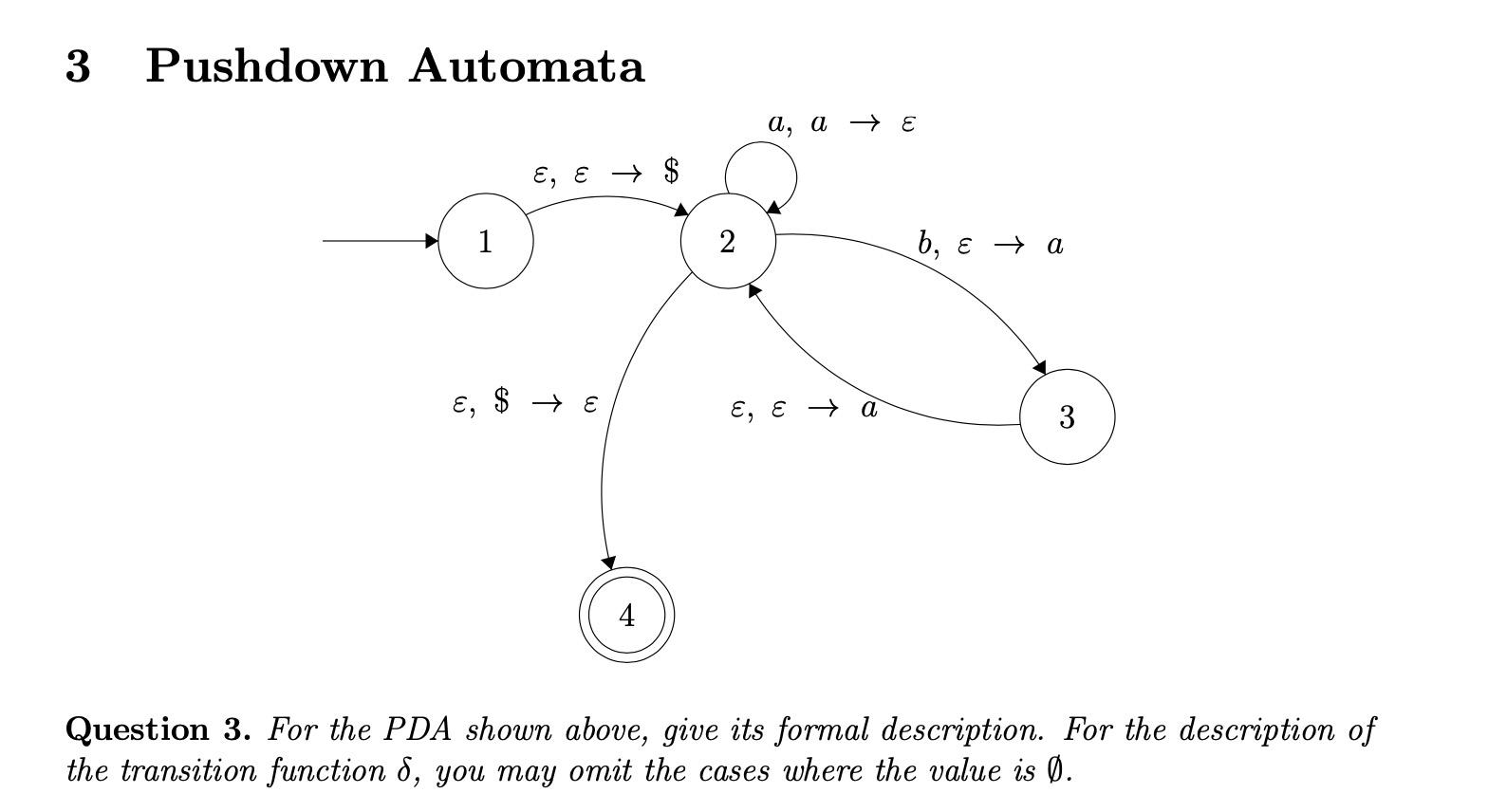 Solved 3 Pushdown Automata a, a + E E, E → 1 2 6, ε -- α E, | Chegg.com