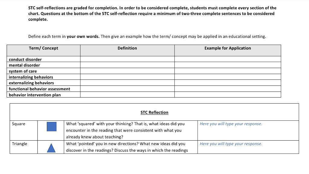 Solved STC self-reflections are graded for completion. In | Chegg.com