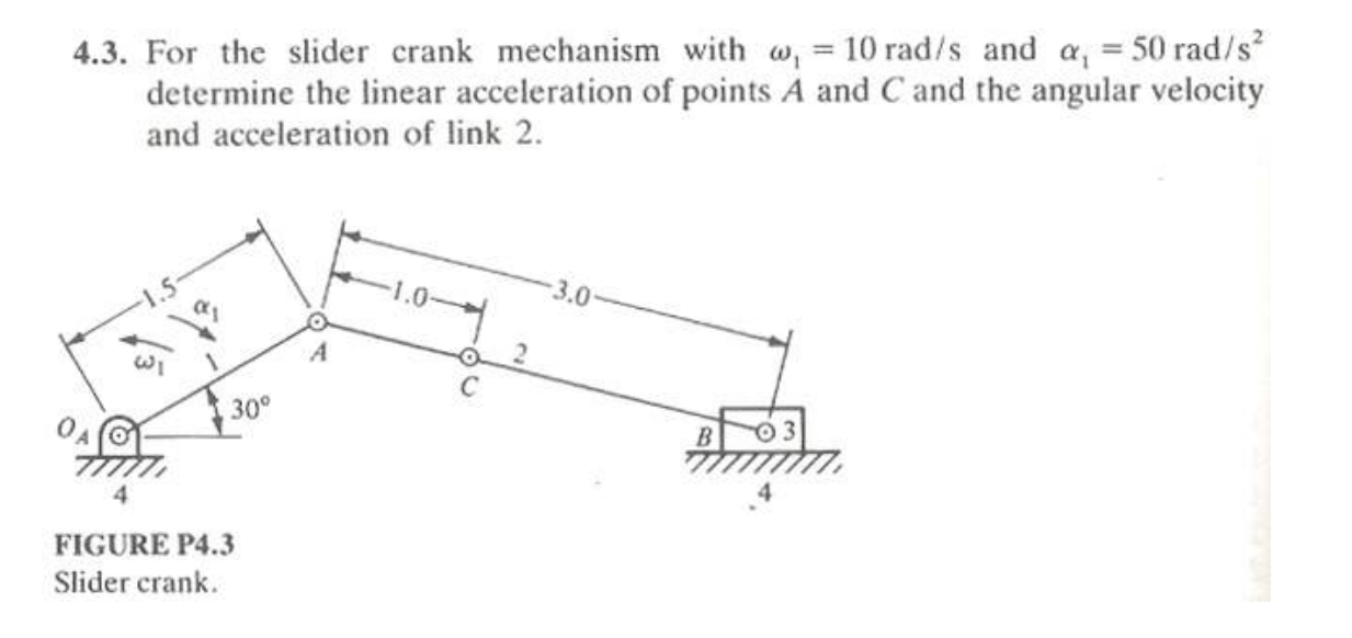 Solved For the slider crank mechanism with w1 = 10rad/s and | Chegg.com