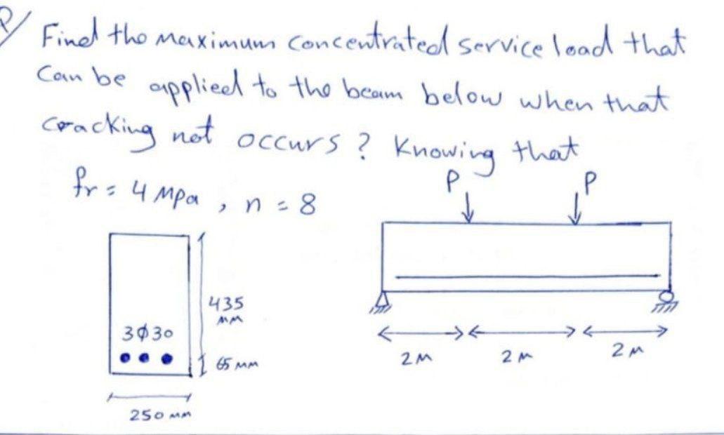 Solved 2 Find the maximum concentrated service load that Can | Chegg.com