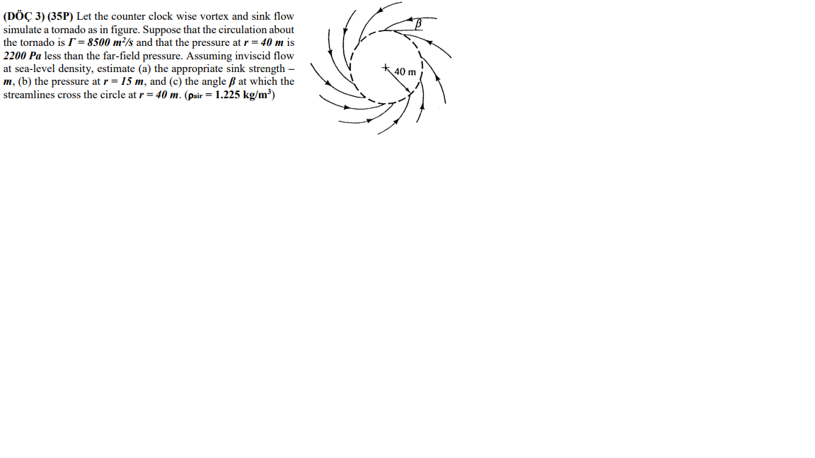 Solved (DÖÇ 3) (35P) Let the counter clock wise vortex and | Chegg.com