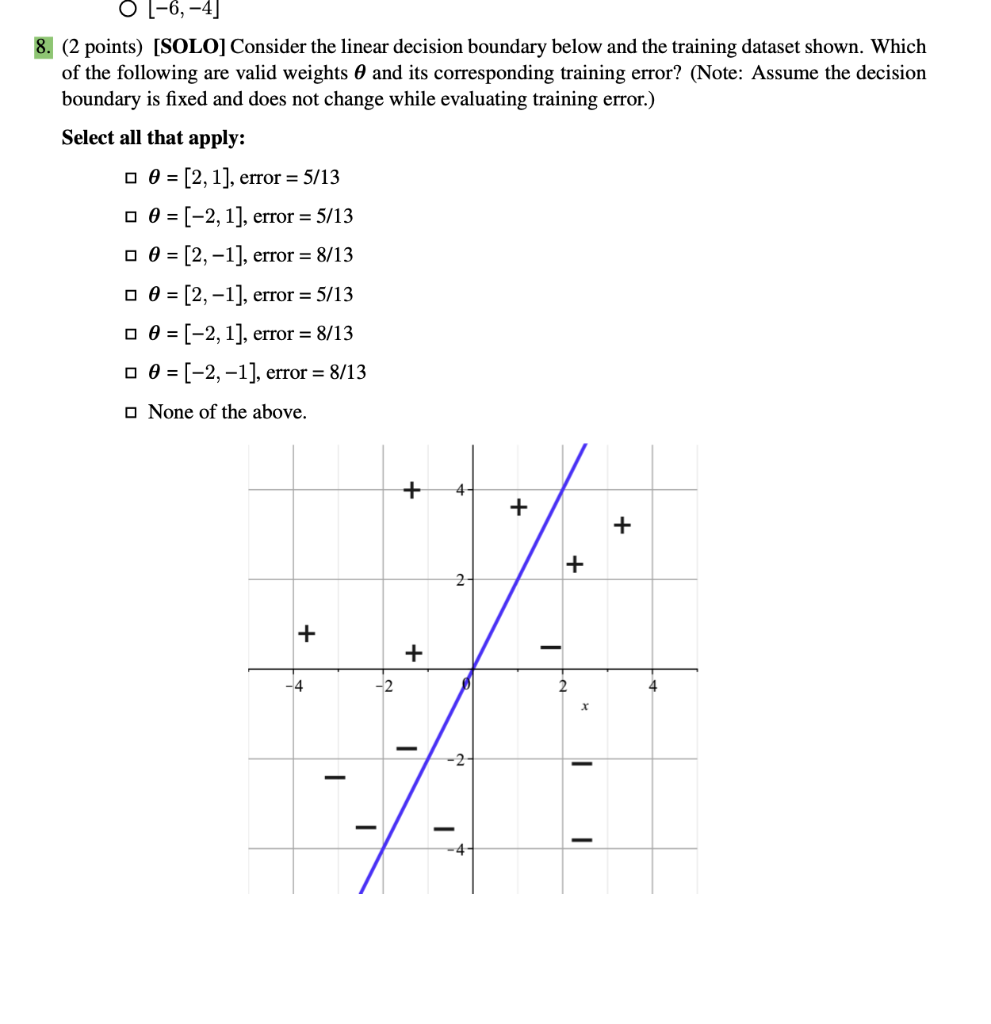 Solved Consider the linear decision boundary below and the | Chegg.com