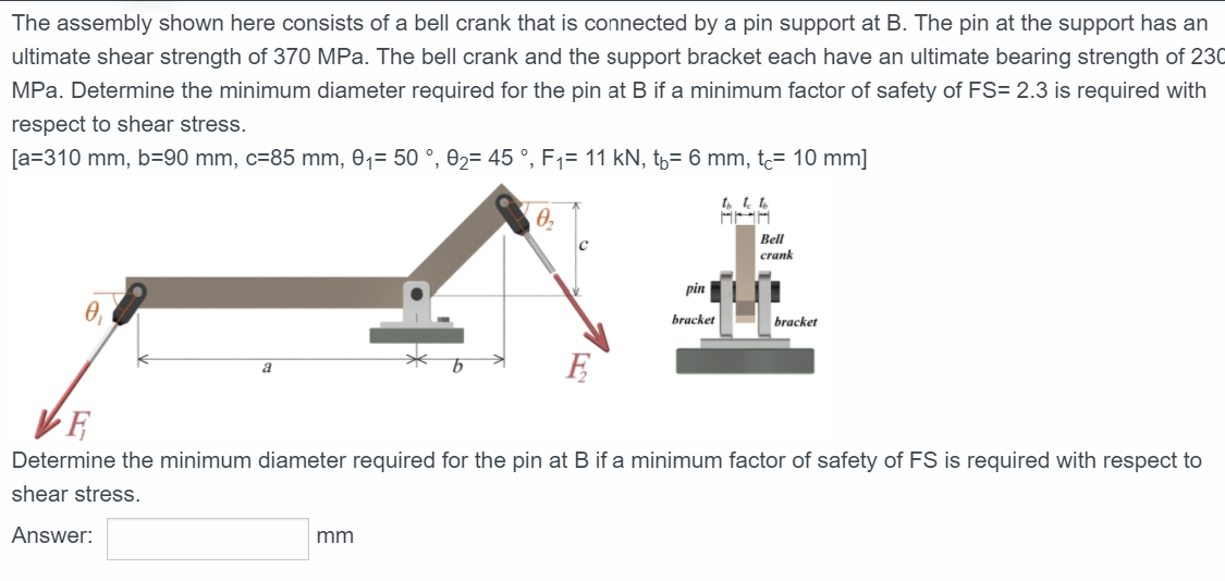 Solved Determine the minimum diameter required for the pin | Chegg.com