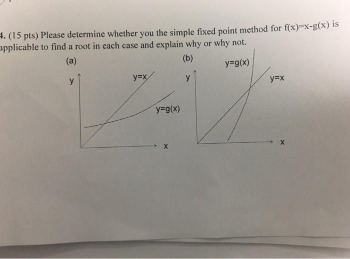 Solved 4. (15 pts) Please determine whether you the simple | Chegg.com