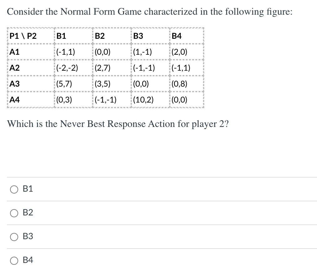 Solved Consider the Normal Form Game characterized in the | Chegg.com