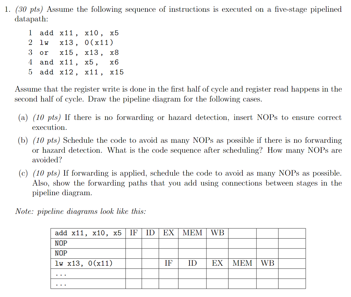 Solved 1. (30 pts) Assume the following sequence of | Chegg.com