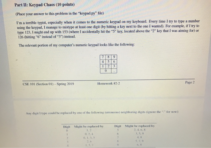Solved Part II: Keypad Chaos (10 points) (Place your answer | Chegg.com