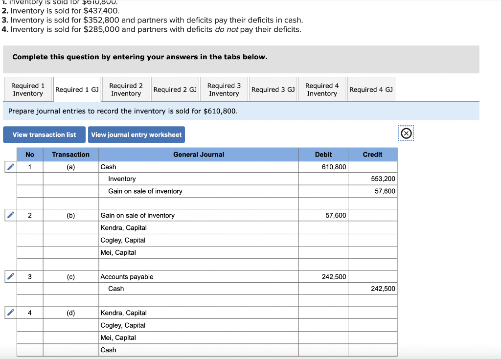 Solved Kendra Cogley And Mei Share Income And Loss In A Chegg