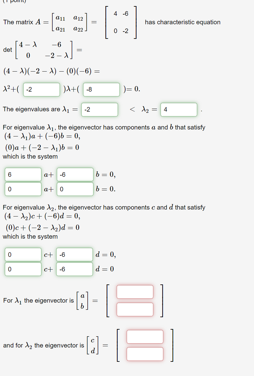 Solved 4 -6 a11 a12 The matrix A= has characteristic | Chegg.com