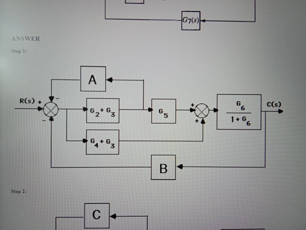 Solved G7() ANSWER Step 1: A R(s) + C(s) 6₂ +63 5 1+B6 G + B | Chegg.com