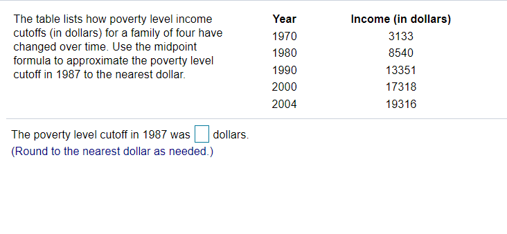 Solved The table lists how poverty level income cutoffs (in | Chegg.com