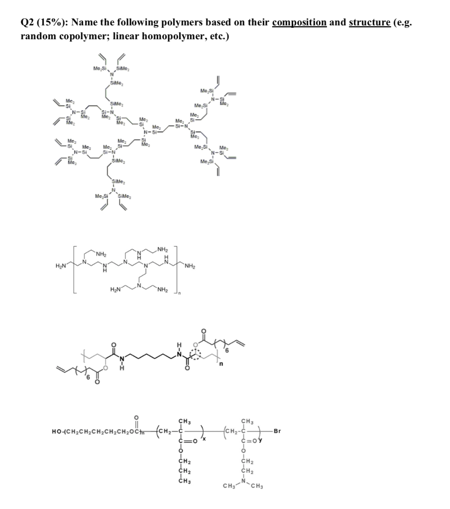 Q1 (15%): You are given the following 2 materials: | Chegg.com