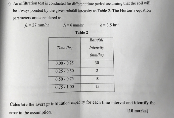 Solved a) An infiltration test is conducted for different | Chegg.com