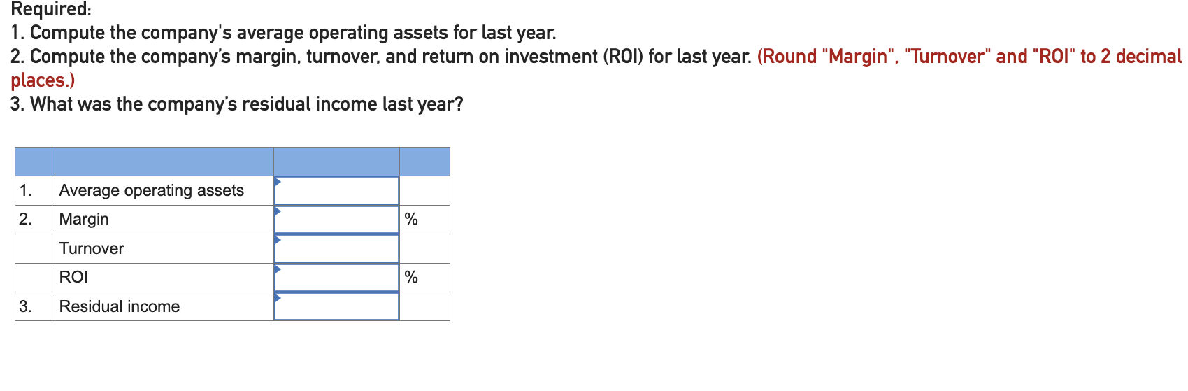 Solved Financial data for Joel de Paris, Inc., for last year | Chegg.com