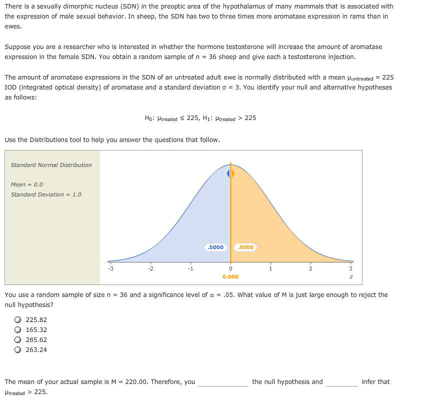 Solved There is a sexually dimorphic nucleus (SDN) in the | Chegg.com
