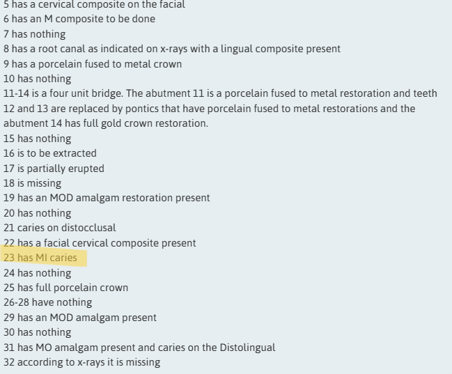 Solved Pls Help. I'm working on dental charts and is | Chegg.com
