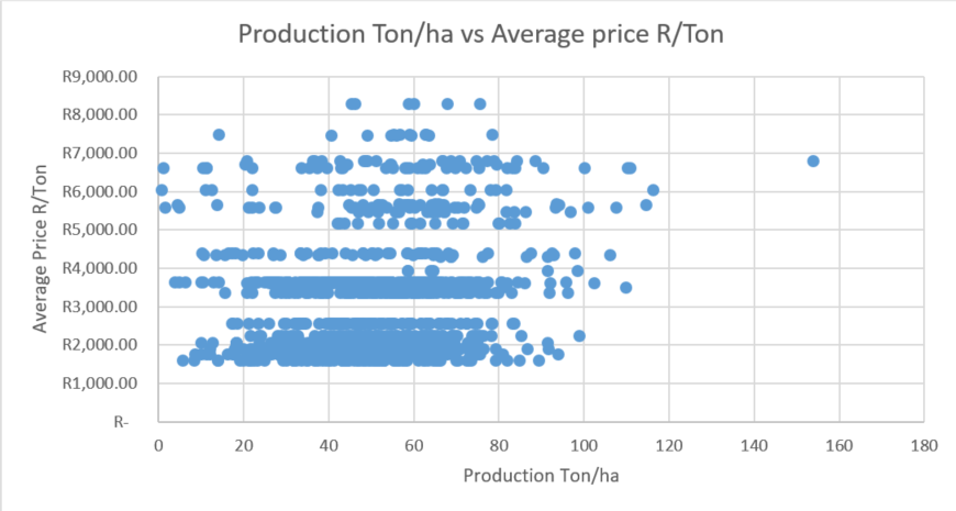 Solved Assignment guideline: An analysis of a pair of | Chegg.com