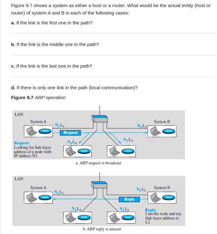 Solved Figure 9.7 shows a system as either a host or a | Chegg.com